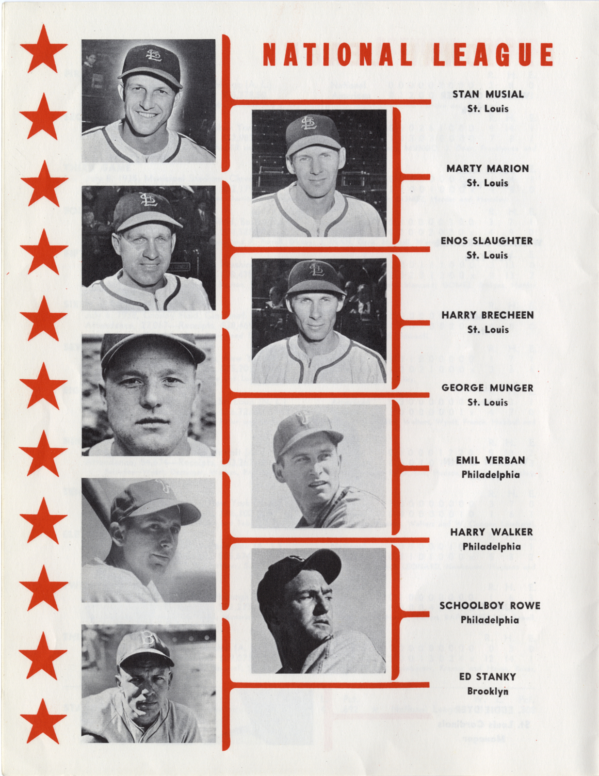 1947 All-Star Baseball Game souvenir program book | DPL DAMS