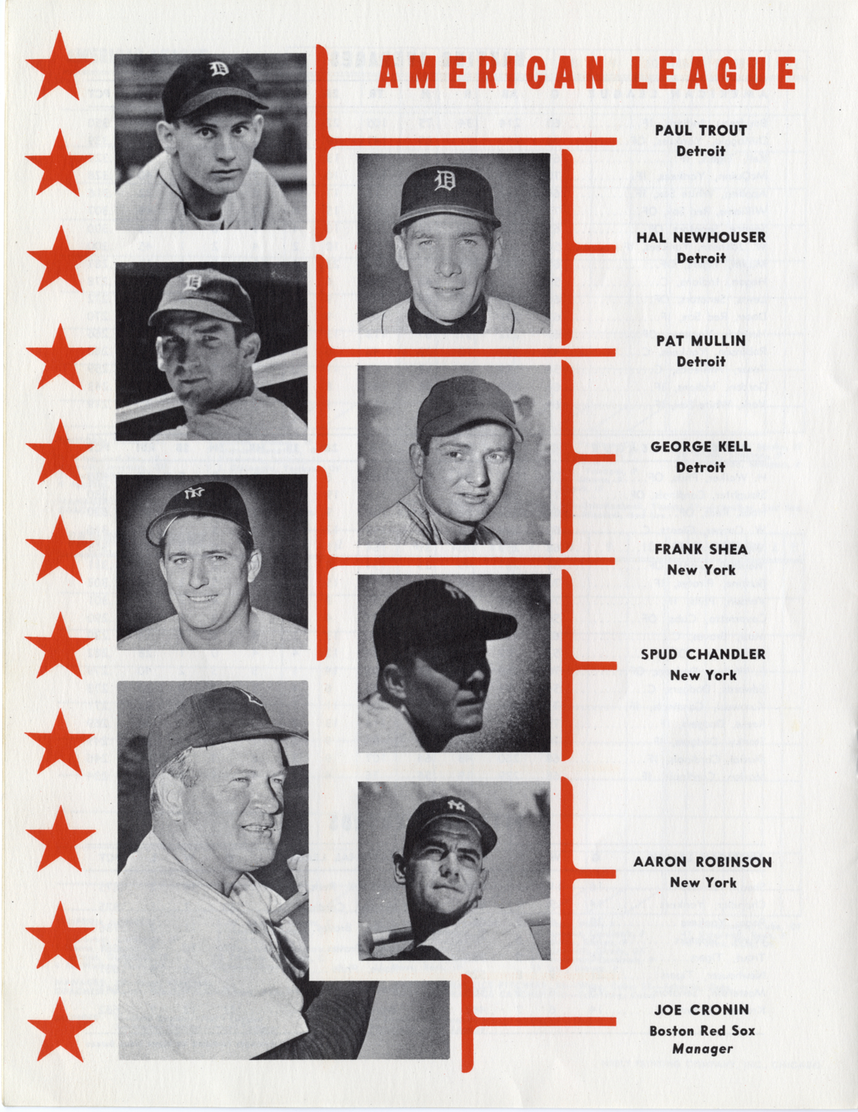 1947 All-Star Baseball Game souvenir program book | DPL DAMS