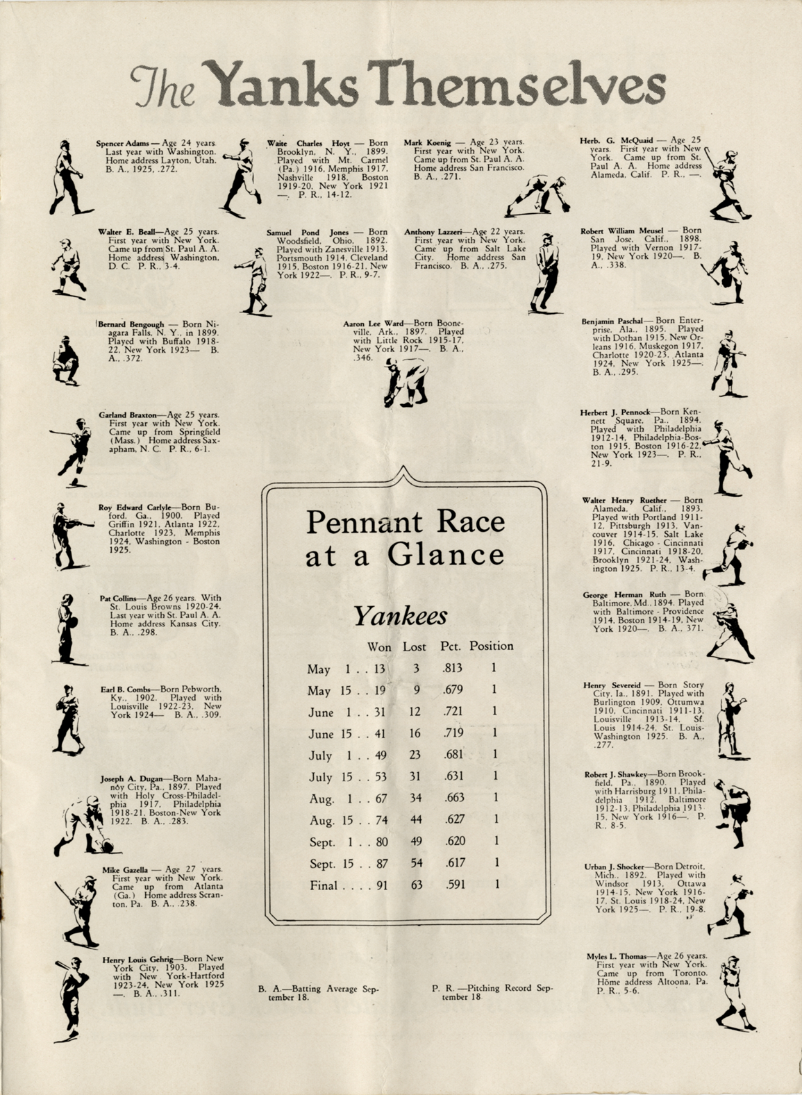 1926 World Series official souvenir program | DPL DAMS