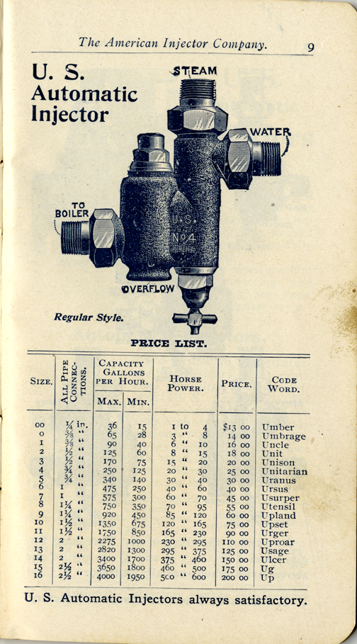 American Injector Co. : automatic injectors, 1903 | DPL DAMS