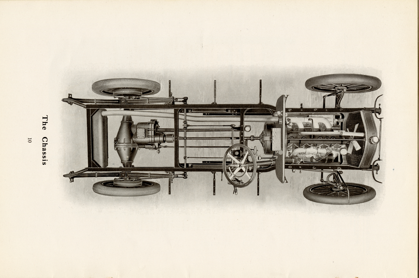 The American Simplex Thirty-Fifty motor car : eventually your choice ...