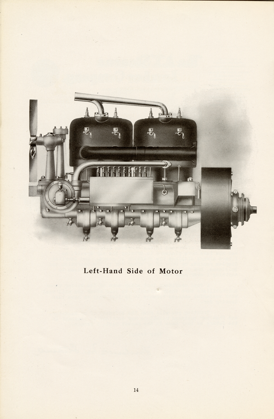 The American Simplex Thirty-Fifty motor car : eventually your choice ...